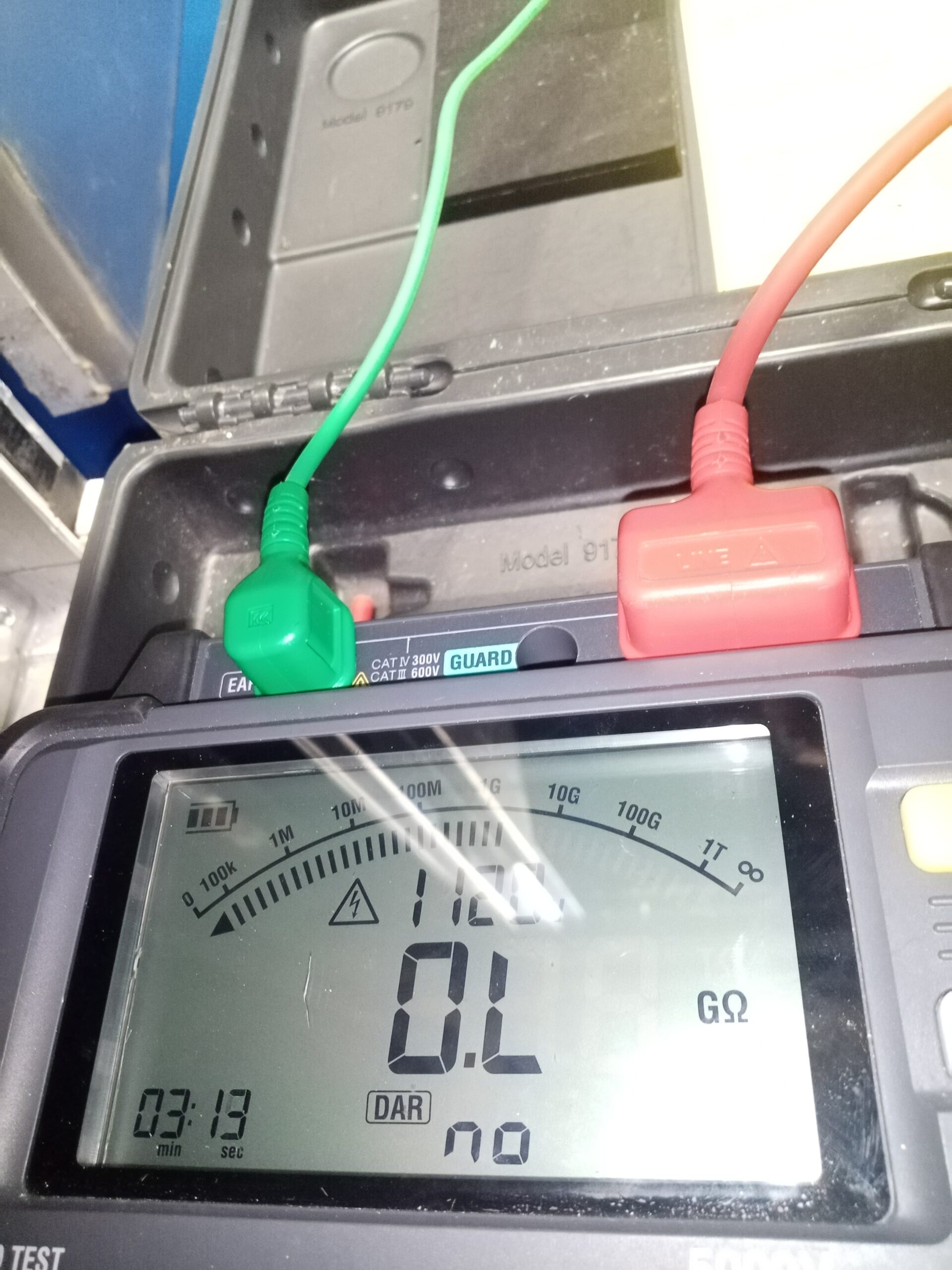 Elevating Electrical Safety with Comprehensive Insulation Resistance ...
