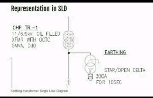 How is a Delta-Delta Transformer Grounded? - eeediary.com
