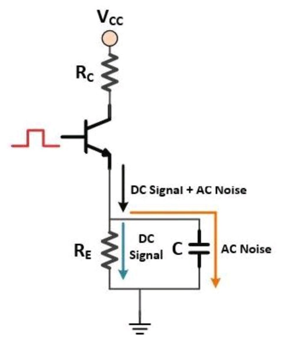 Power Quality Analyzer Introduction